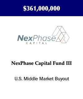 Track Record – Forum Capital Partners