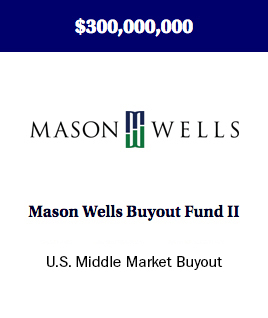 Track Record – Forum Capital Partners