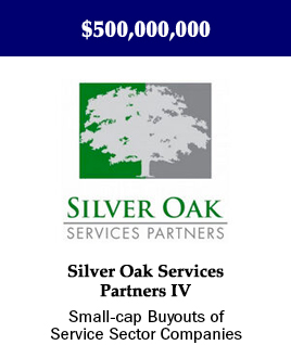 Track Record – Forum Capital Partners