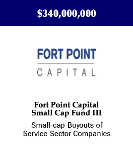 Track Record – Forum Capital Partners